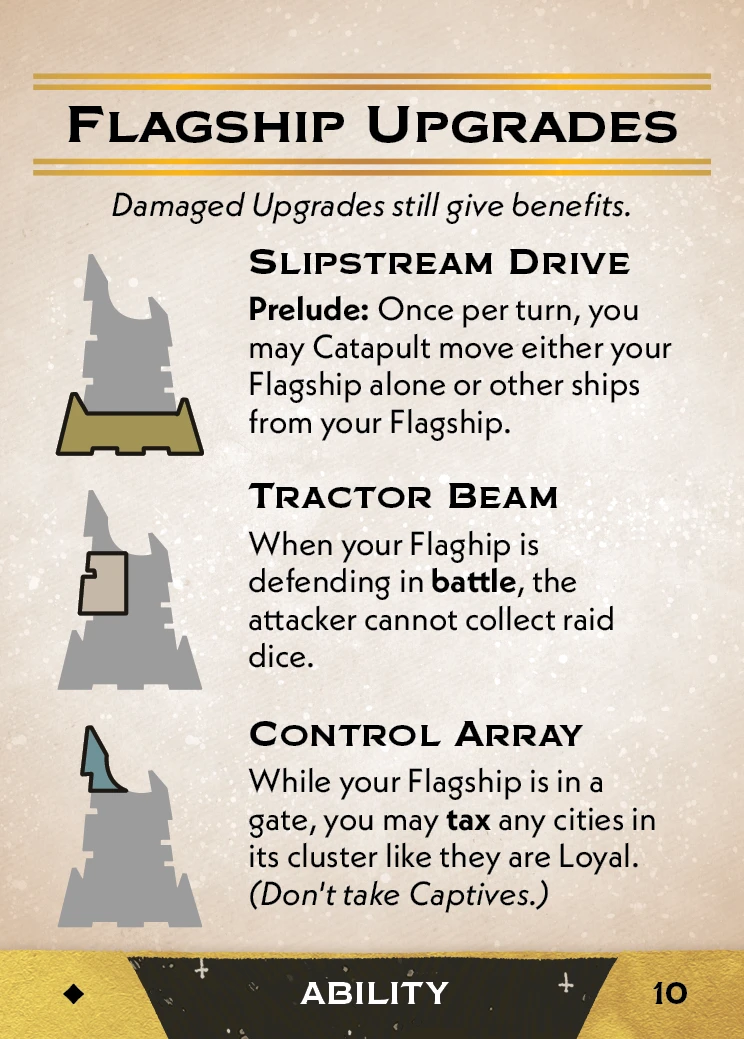 Leder Card Library - Flagship Upgrades