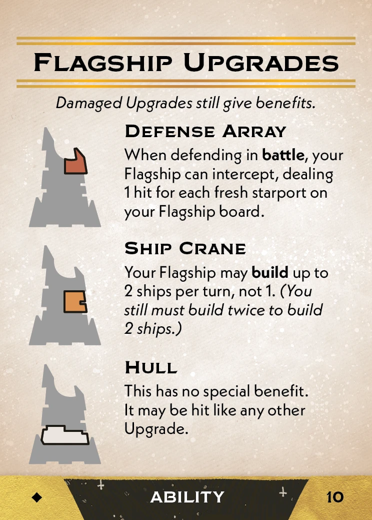 Leder Card Library - Flagship Upgrades