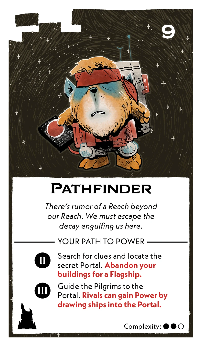 Leder Card Library - Pathfinder