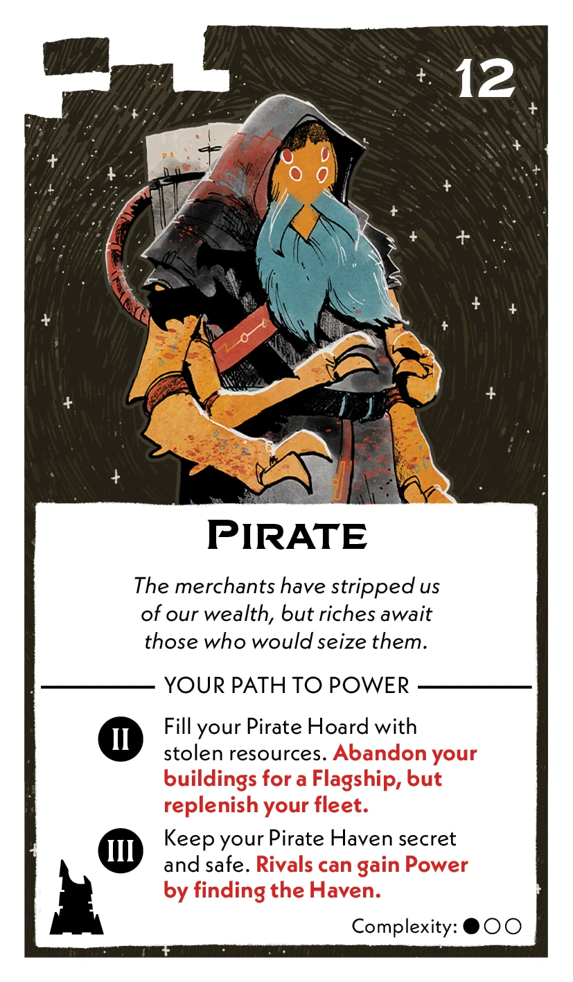 Leder Card Library - Pirate