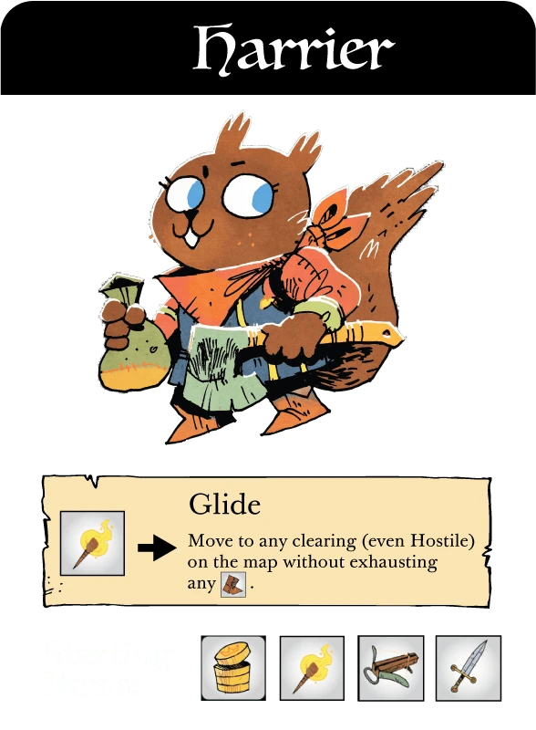 Harrier is Over-Rated? | Root